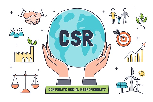 Corporate Social Responsibility Csr Types And Importance